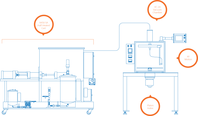 System Solutions - EXACT Dispensing Systems